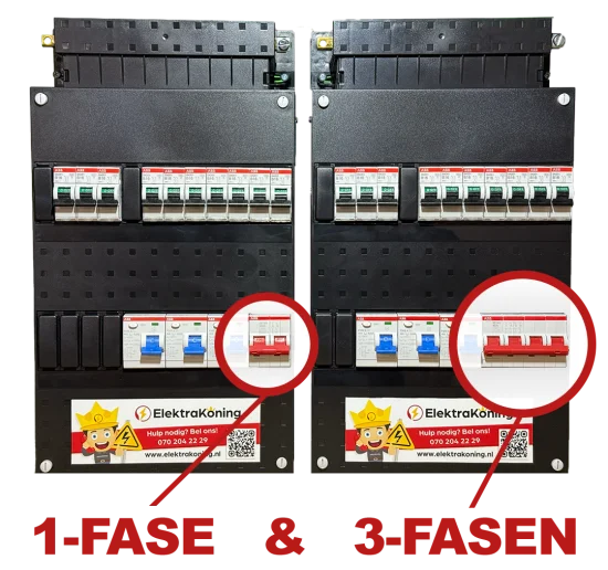 3-fasen aansluiting! Jouw gids voor een betrouwbare proces